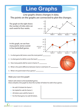 Data and Graphing | Workbook | Education.com
