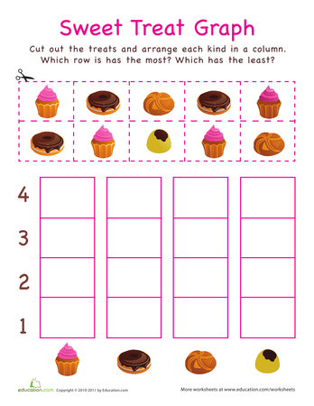 Fun with Food | Workbook | Education.com