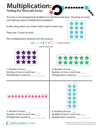 Fundamentals of Multiplication | Workbook | Education.com