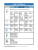 Second Grade Independent Study Packet - Week 4 | Workbook | Education.com