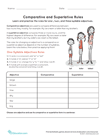 Fourth Grade Independent Study Packet - Week 4 | Workbook | Education.com