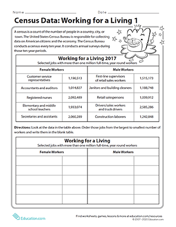 Fifth Grade Independent Study Packet - Week 4 | Workbook | Education.com