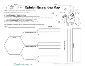 Essay Editing 101: The CUPS Strategy | Activity | Education.com