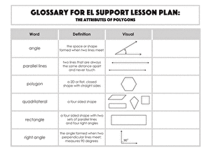 Build a Polygon | Activity | Education.com