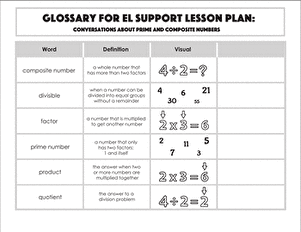 4.OA.B.4 Worksheets - Common Core Math