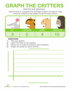 Graph Money | Activity | Education.com