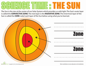 Clean Water Using the Sun! | Activity | Education.com