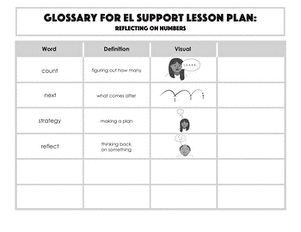 Reflecting Light | Activity | Education.com