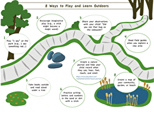 Story Play | Activity | Education.com