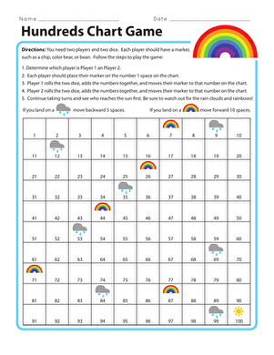 Seventeen: A Math-Builder Card Game | Activity | Education.com