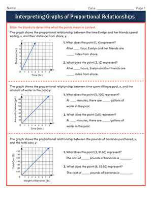 Interpreting Graphs of Proportional Relationships | Worksheet ...