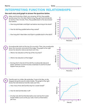 8.F.B.5 Worksheets - Common Core Math