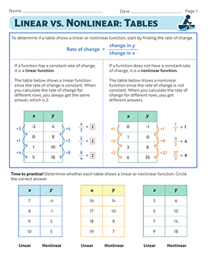 Linear vs. Nonlinear: Tables | Worksheet | Education.com
