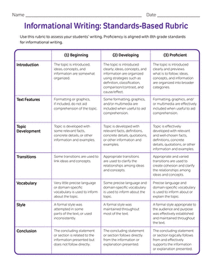 W.8.2.A Worksheets - Common Core ELA