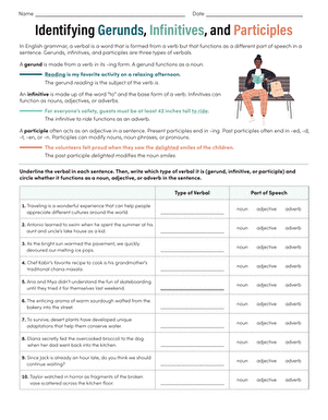 L.8.1.A Worksheets - Common Core ELA