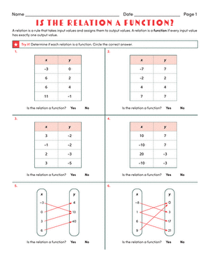 8.F.A.1 Worksheets, Workbooks, Lesson Plans, and Games