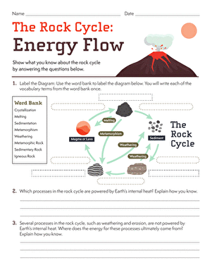 The Rock Cycle: Energy Flow | Worksheet | Education.com