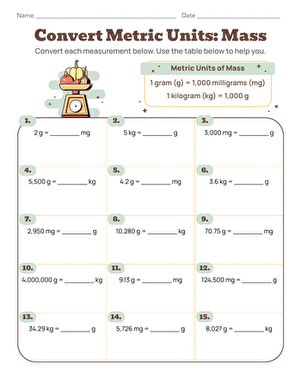 Metric Conversion Game | Activity | Education.com