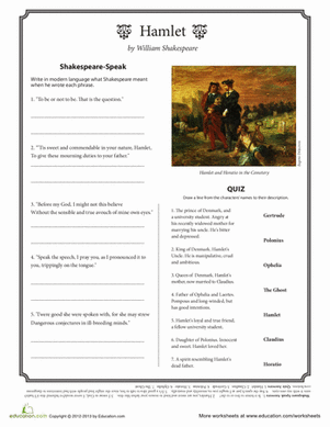 What's Eating Hamlet? Reading Shakespeare | Activity | Education.com