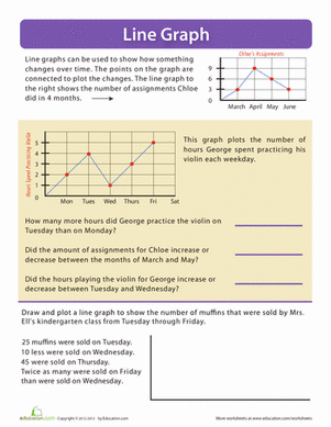 Create a Family Graph! | Activity | Education.com
