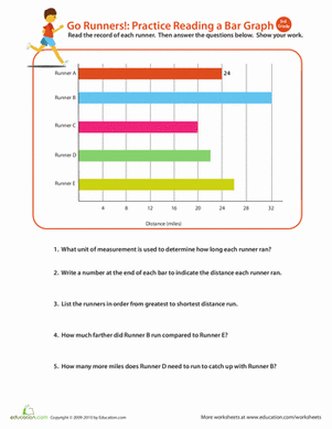 Create a Family Graph! | Activity | Education.com