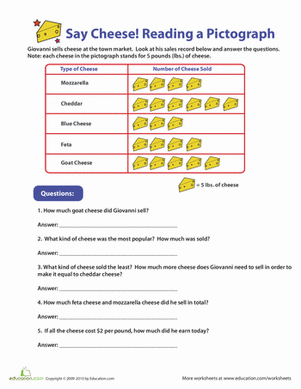 Cheese Curds | Activity | Education.com